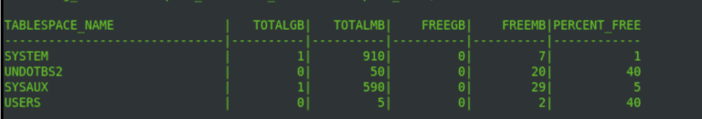 How To Check Object Size In Oracle Database