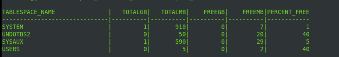 How To Check Object Size In Oracle Database