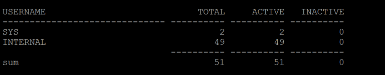 How To Check Session Count In Oracle Database