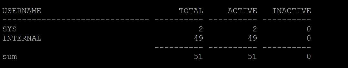 How To Check Session Count In Oracle Database