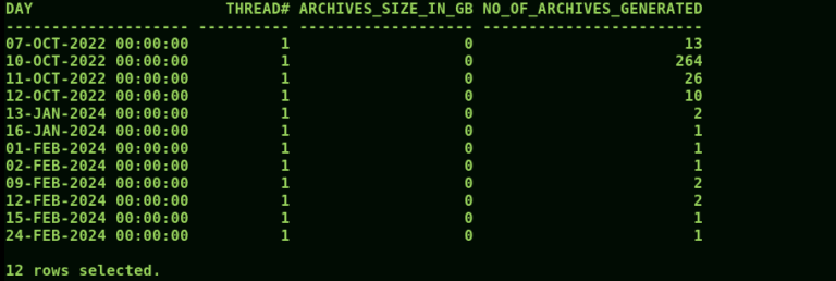 How To Check Archive Generation Rate In Oracle