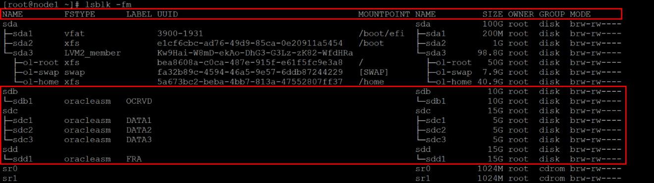 How To Create ASM Disk On Linux: Easy Step-by-step Guide