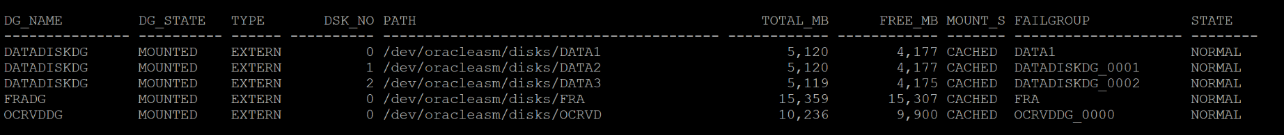 Create Asm Diskgroup On Linux Easy Step By Step Guide