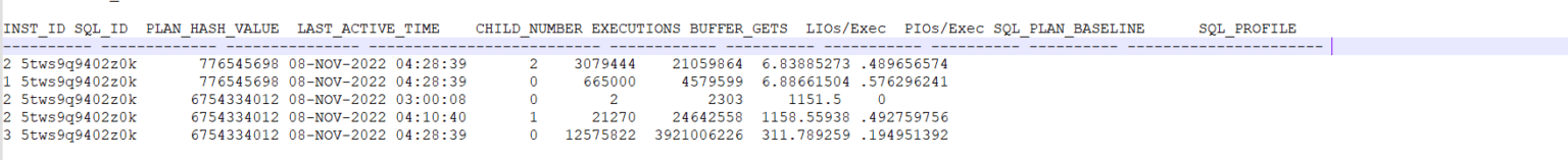 How To Flush Bad Sql Plan From Shared Pool In Oracle Rac