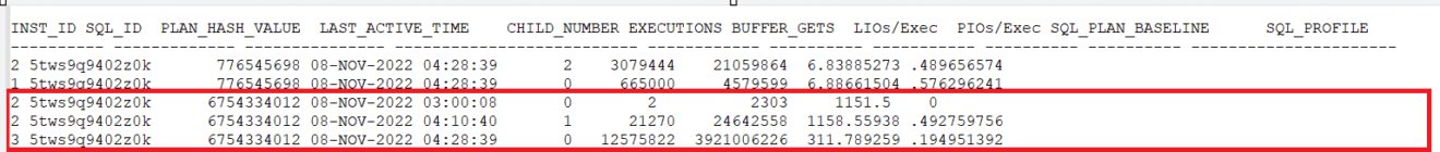How To Flush Bad Sql Plan From Shared Pool In Oracle Rac