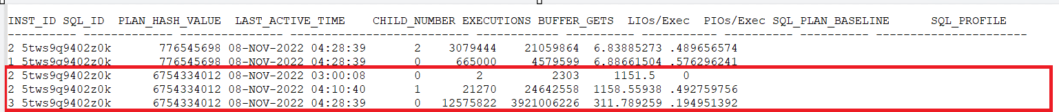 How To Flush Bad Sql Plan From Shared Pool In Oracle Rac