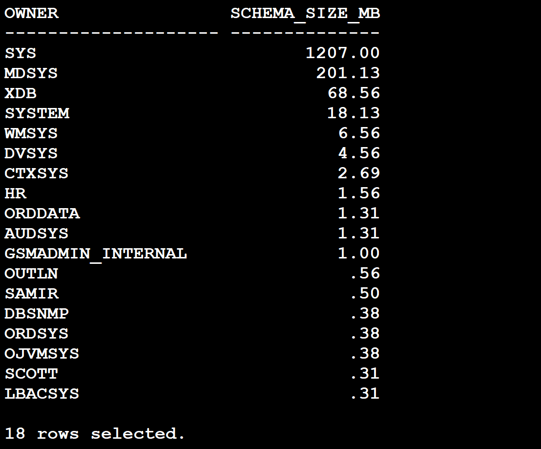 Determine Oracle Database Schema Size: Easy Guide