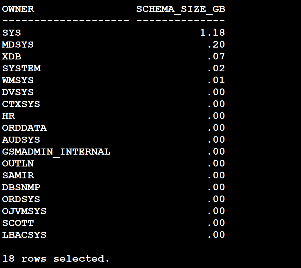 Determine Oracle Database Schema Size Easy Guide