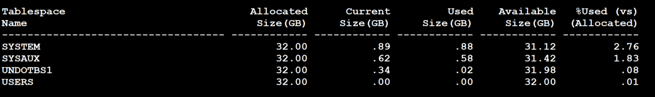How To Add Datafile In Tablespace In Oracle Easy Guide