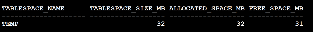How To Add Tempfile To Temp Tablespace In Oracle: Easy Guide