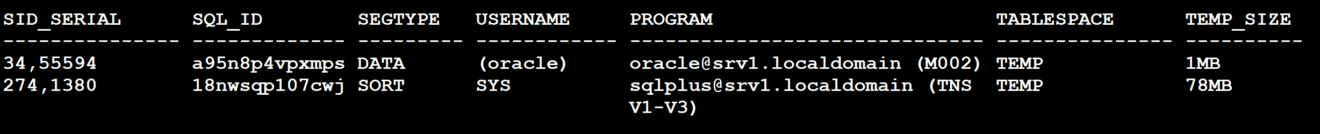 How To Check Oracle TEMP Space Usage: Easy Guide