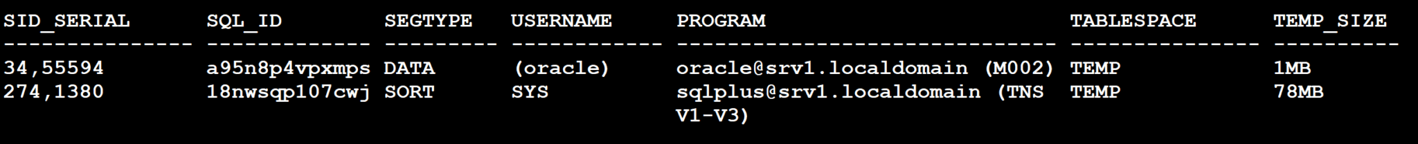How To Check Oracle Temp Space Usage Easy Guide 1123