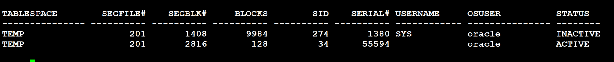 How To Check Oracle TEMP Space Usage: Easy Guide