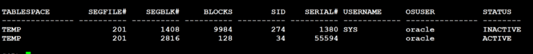 How To Check Oracle TEMP Space Usage: Easy Guide
