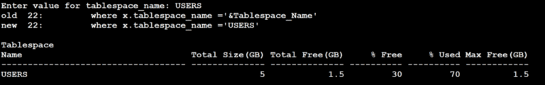 How To Check Tablespace Utilization In Oracle Easy Guide