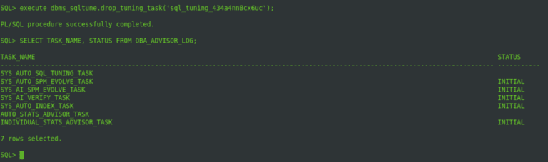 Run SQL Tuning Advisor For A Sql_id In Oracle : Easy Guide