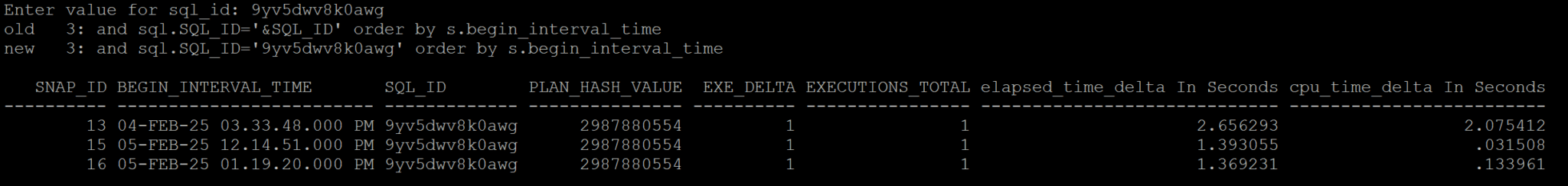 Find SQL Details From AWR For A Specific SQL_ID: Easy Guide
