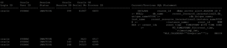 Find Oracle Inactive Session Details: Easy Guide