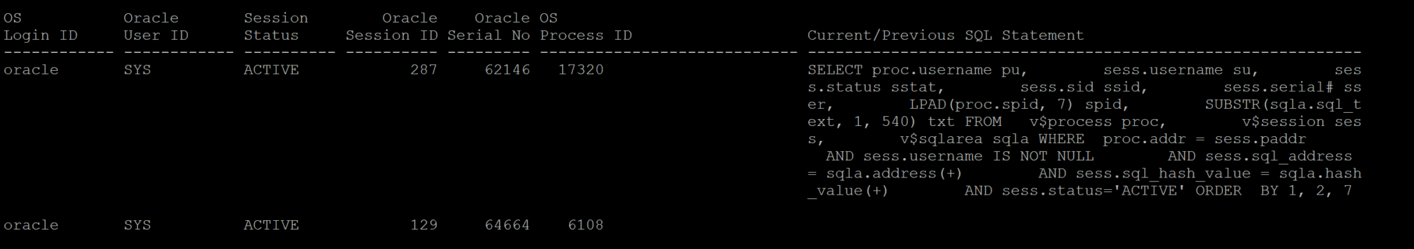 Find Oracle Active Session Details: 1 Easy Guide