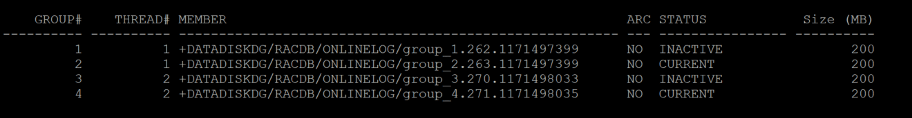Get Redo Log File Details In Oracle: Easy Guide